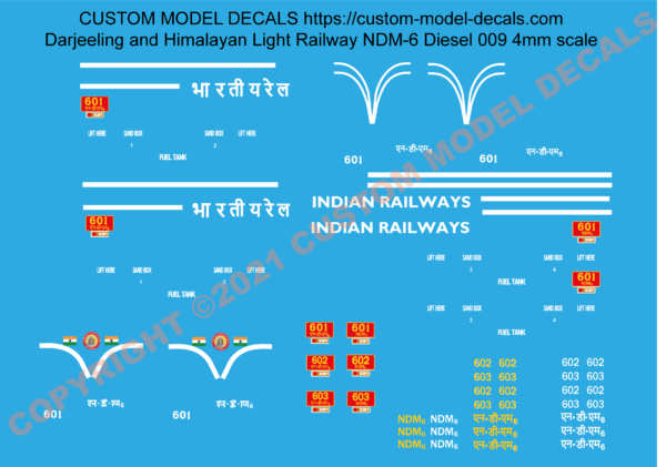 Narrow Gauge Railway Modelling – My journey into making 009/HOe scale ...